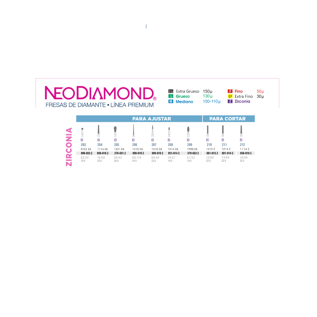 Fresas NeoDiamond Línea Zirconia – Depósito Omega Dental